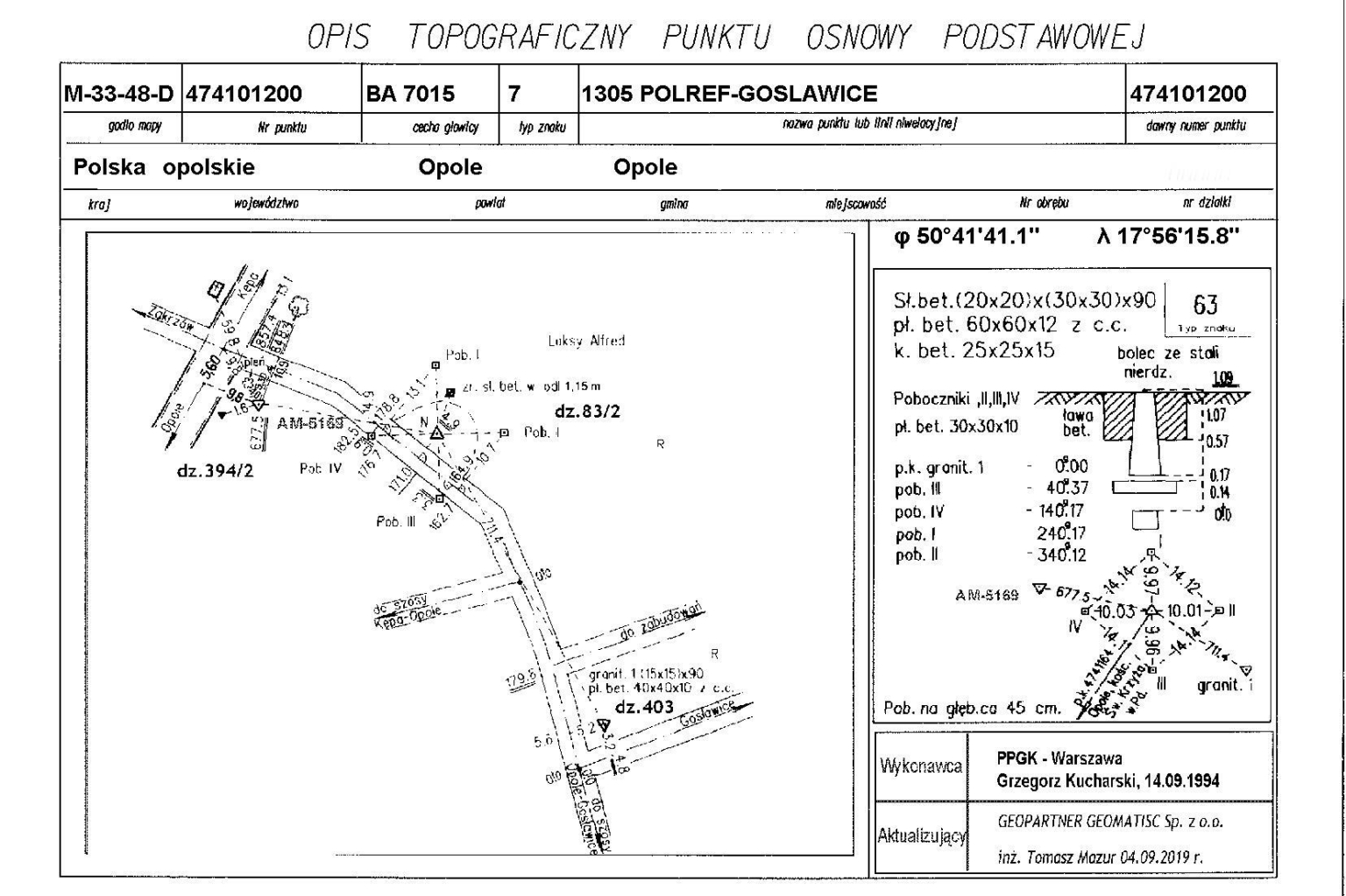 Znaki geodezyjne w Opolu | Opolanka z pasją